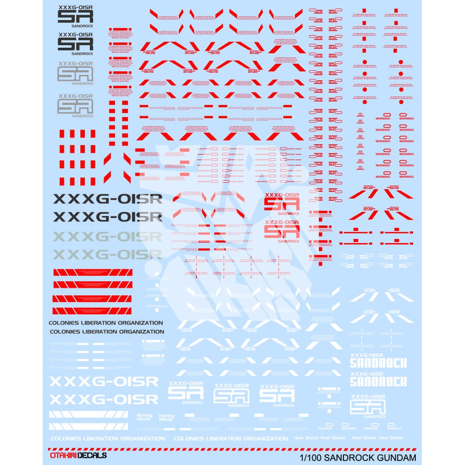 Jual SANDROCK New Decal Skala 100 | Shopee Indonesia
