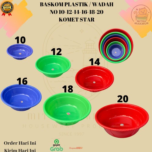 Jual Baskom Air Jumbo Besar Plastik Premium Komet Kapasitas 20 Liter ...