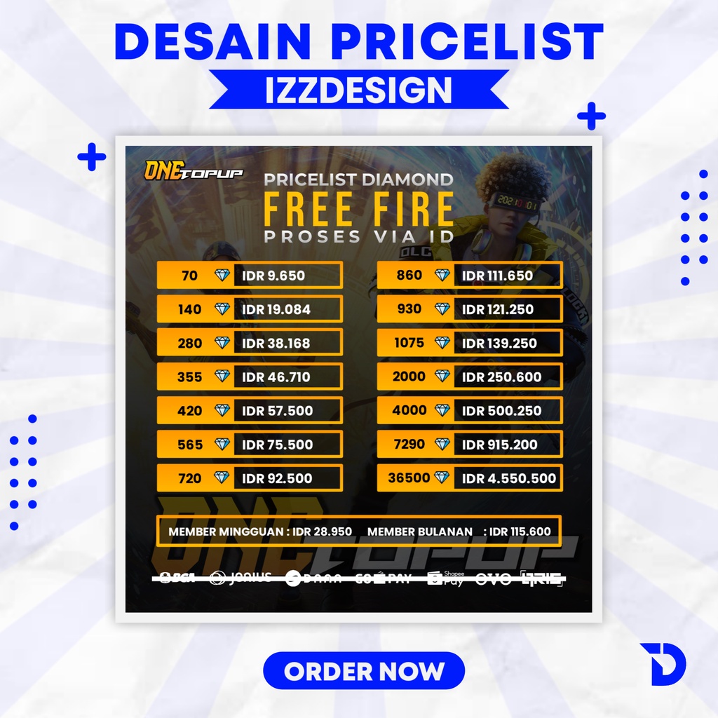 Jual Jasa Desain Daftar Harga | Jasa Desain Price List | Jasa Pembuatan ...