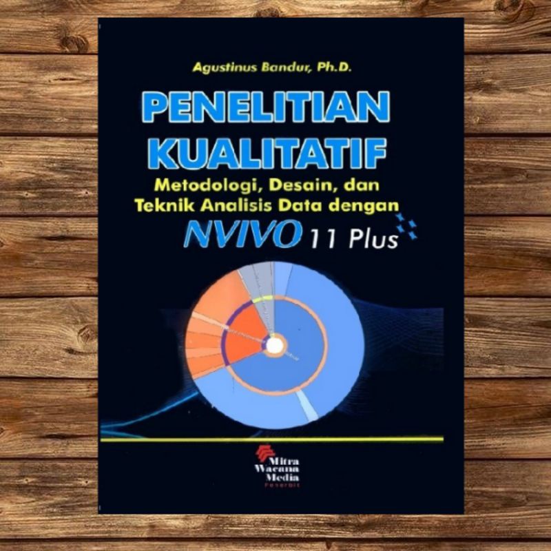 Jual Penelitian kualitatif, metodologi, desain, dan teknik analisis data dengan nvivo 11plus ...