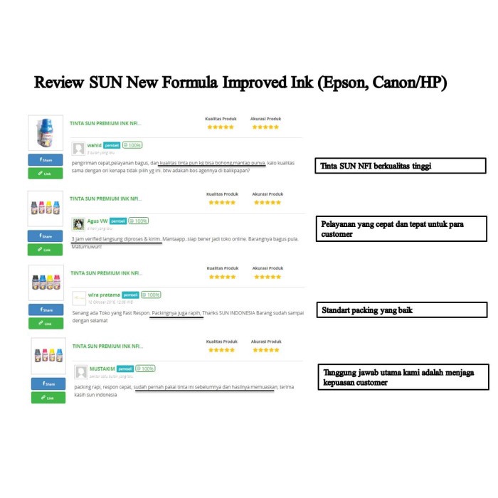 Jual Tinta Refill Epson 003 664 673 057 / Canon 790 - Tinta Epson ...