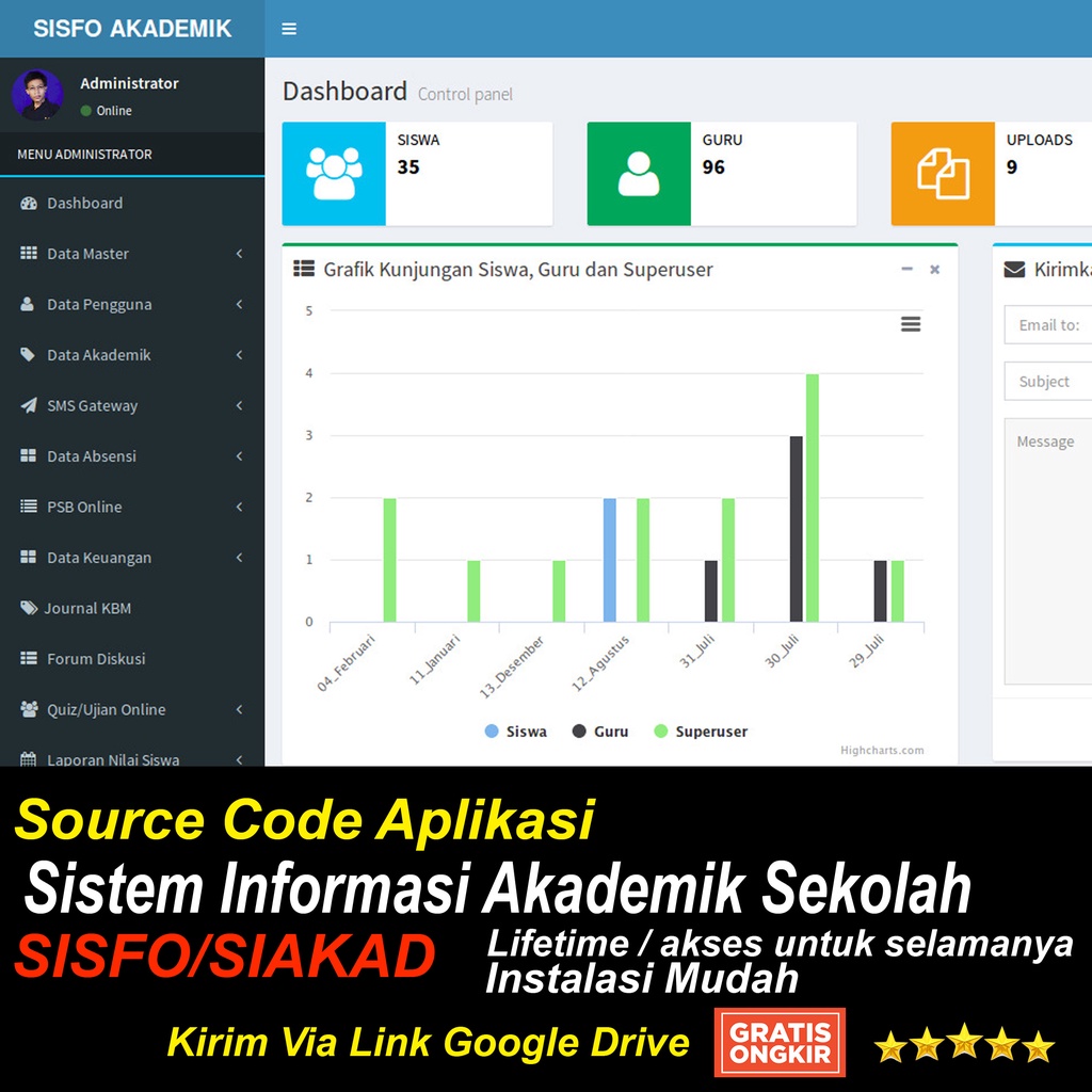 Jual Source Code Aplikasi Sistem Informasi Akademik Sekolah SISFO ...