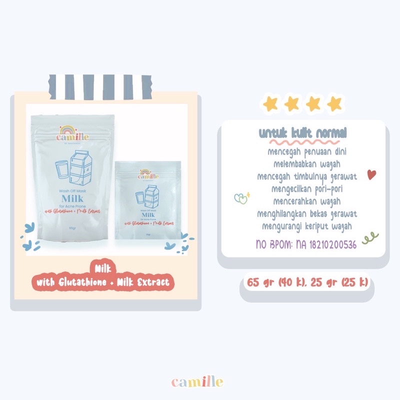 Jual Camille Beauty Facemask BPOM | Shopee Indonesia