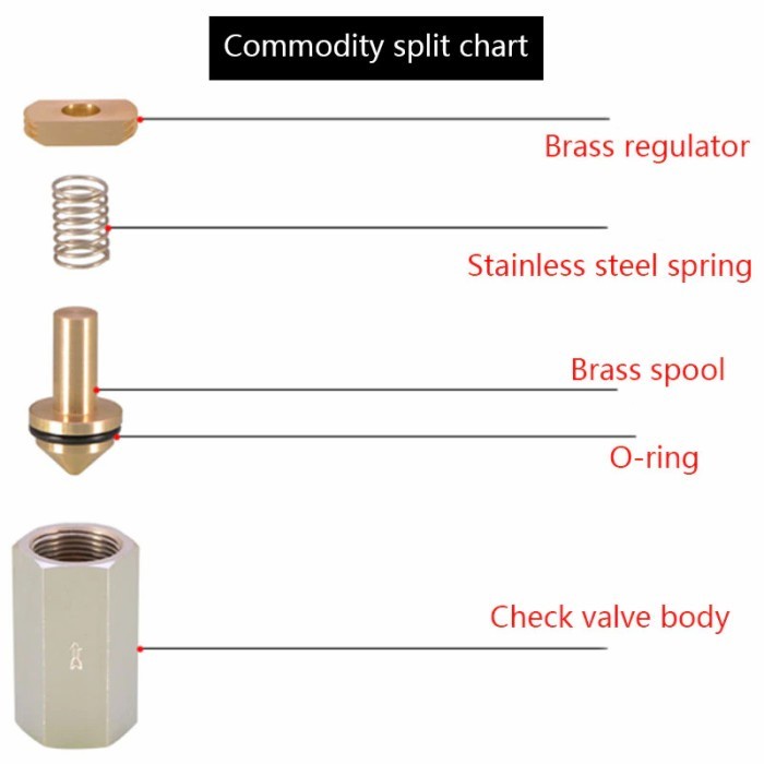 Jual Check Valve One Way Katup Gas Brass Kuningan 3/8 3/8" Inch Inchi ...