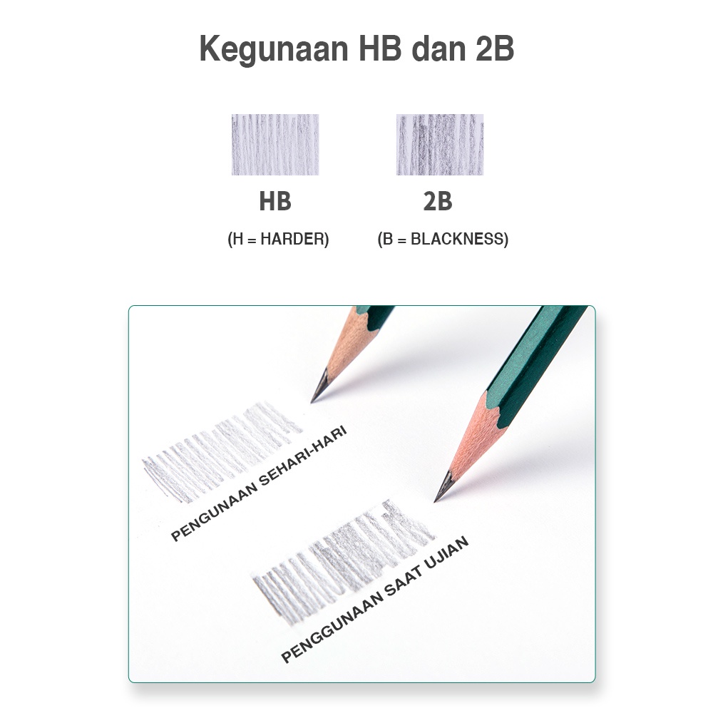 Jual Deli Pensil Kayu HB/2B 10pcs/Box 33312 | Shopee Indonesia