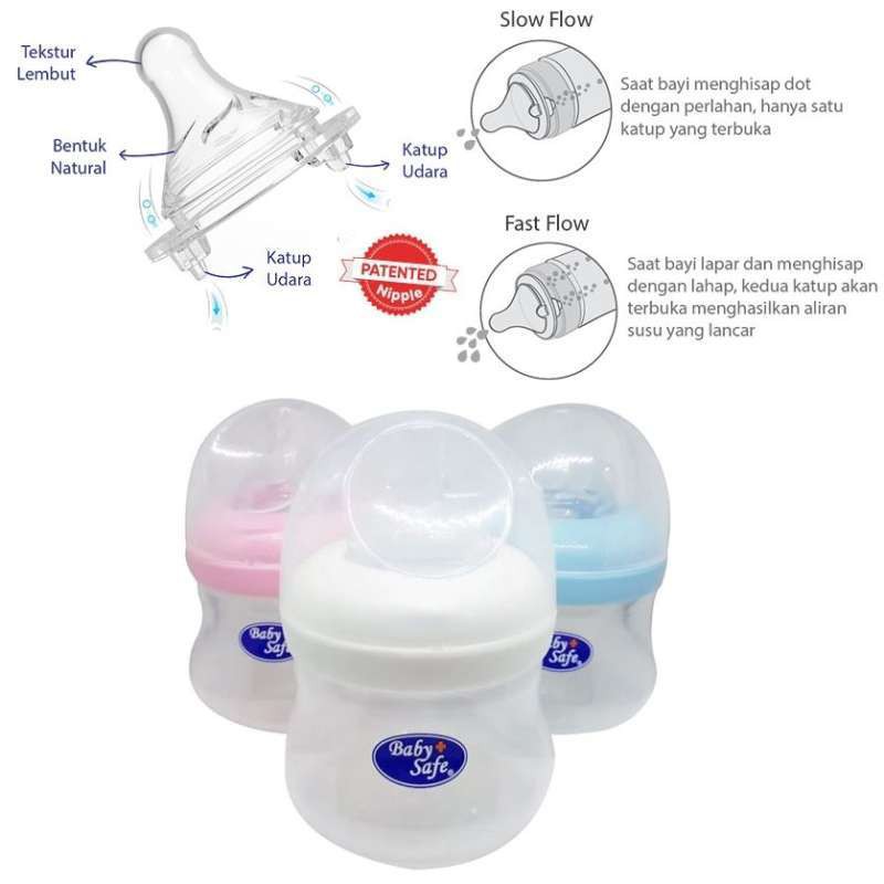 Jual Botol Susu Baby Safe/ Wide neck 150 ml / WN001 / Botol Minum Baby ...