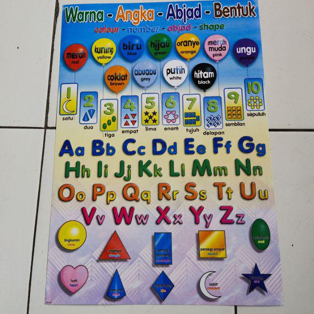 Jual Poster Edukasi Anak l Poster Abjad A-Z l Angka l Huruf Hijaiyah l ...
