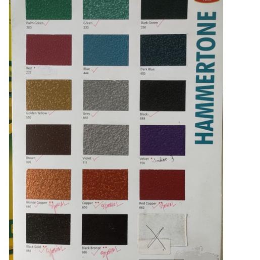 Jual Hot - SEIV HAMMERTONE Cat Tahan Panas 1 kg | Shopee Indonesia