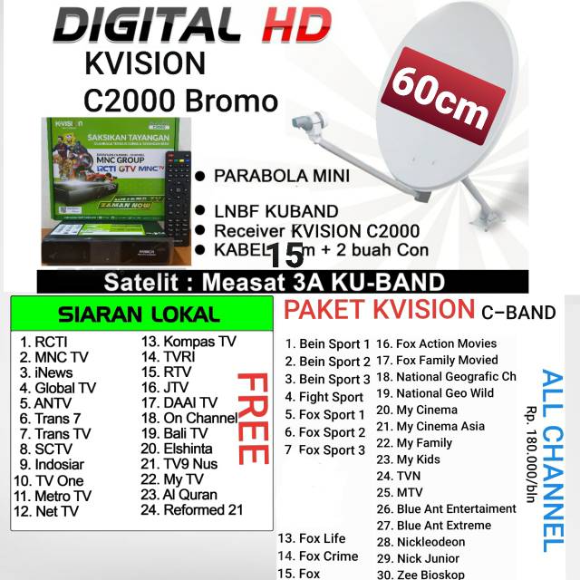 Jual KVISION 1SET LENGKAP PARABOLA MINI 60CM | Shopee Indonesia