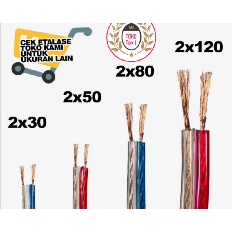 Jual Kabel Transparan Kabel 2 x30 2x50 2x80 2x120 30Y (20M FULL) Serabut Per Rol 2line-/kabel ...