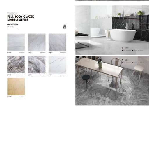 Jual Granit Torch | Granit Lantai Full Body Glass Marbel | Granit 80x80 ...