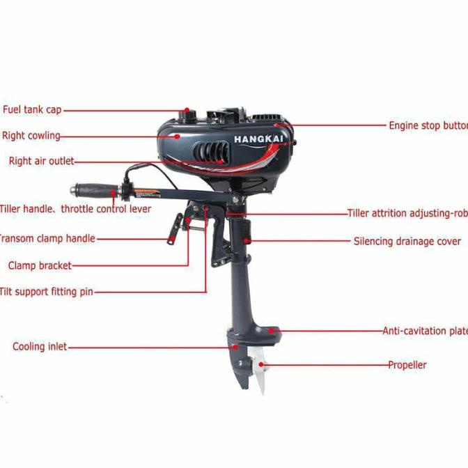 Jual Mesin Perahu Motor Mesin Perahu Motor Tempel 2 Tak Sistem ...