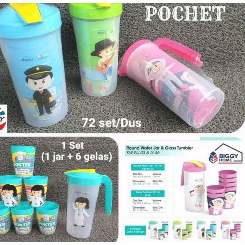 Jual botol set | Shopee Indonesia