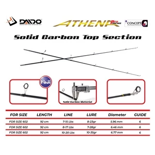 Produk DAIDO FISHING TEAM | Shopee Indonesia