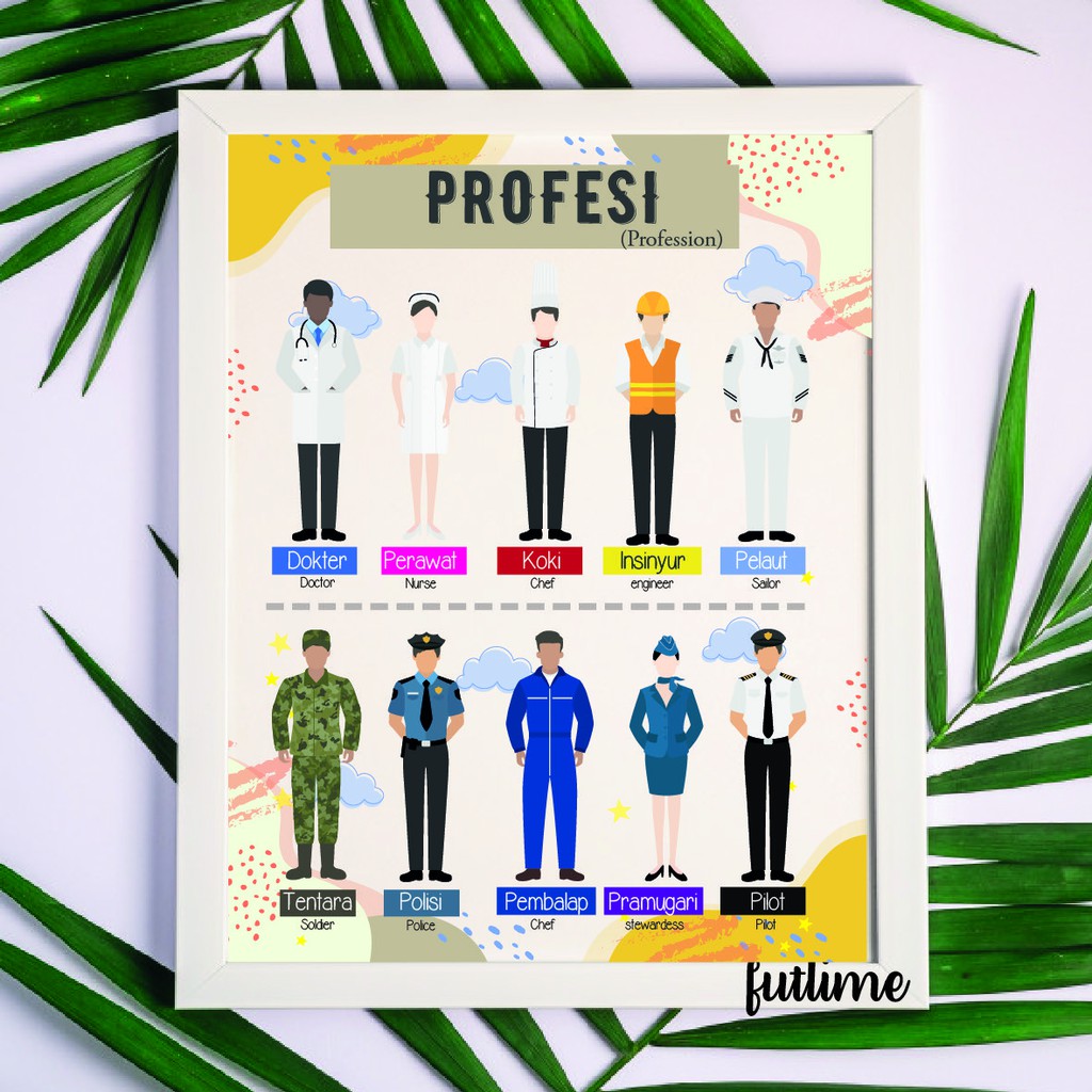 Jual POSEDU Poster Edukasi Anak Mengenal Profesi dalam Bahasa Indonesia ...