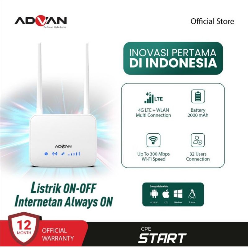 Jual Router Mifi Advan CPE 4G LTE + WLAN Orbit Garansi Resmi | Shopee ...