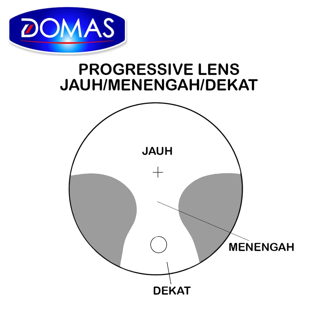 Jual Lensa progresif DOMAS jauh dekat (khusus gosok/PO pabrik) | Shopee ...