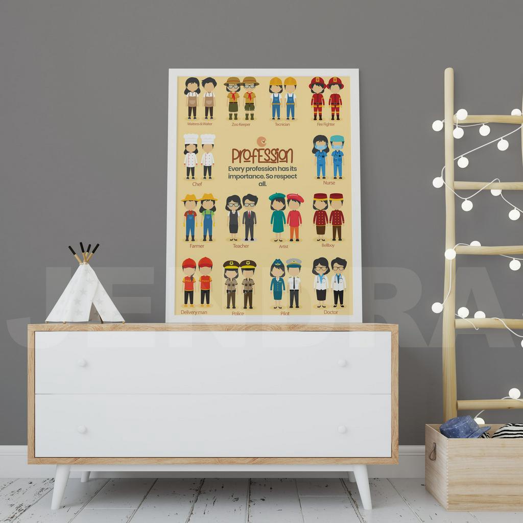 Jual POSTER EDUKASI ANAK | POSTER EDUKASI ANAK ISLAMI | POSTER EDUKASI ...