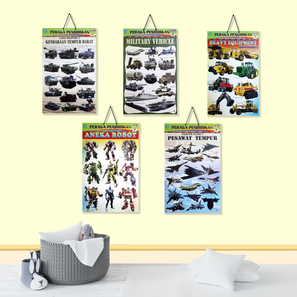 Jual Poster Edukasi Anak Bingkai - Poster Anak Tempur Darat Military ...