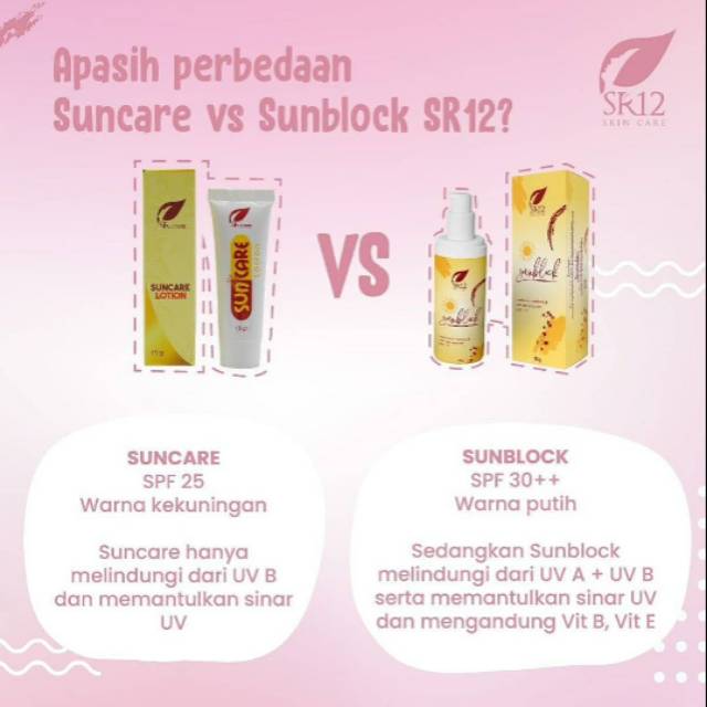 Jual SUNBLOK (MEMBANTU MELINDUNGI WAJAH DARI SINAR UV) | Shopee Indonesia