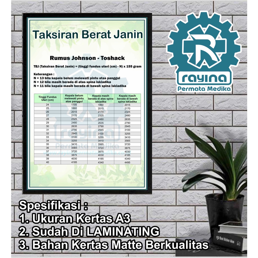 Jual Poster Taksiran Berat Janin Rumus Johnson Toshack | Shopee Indonesia