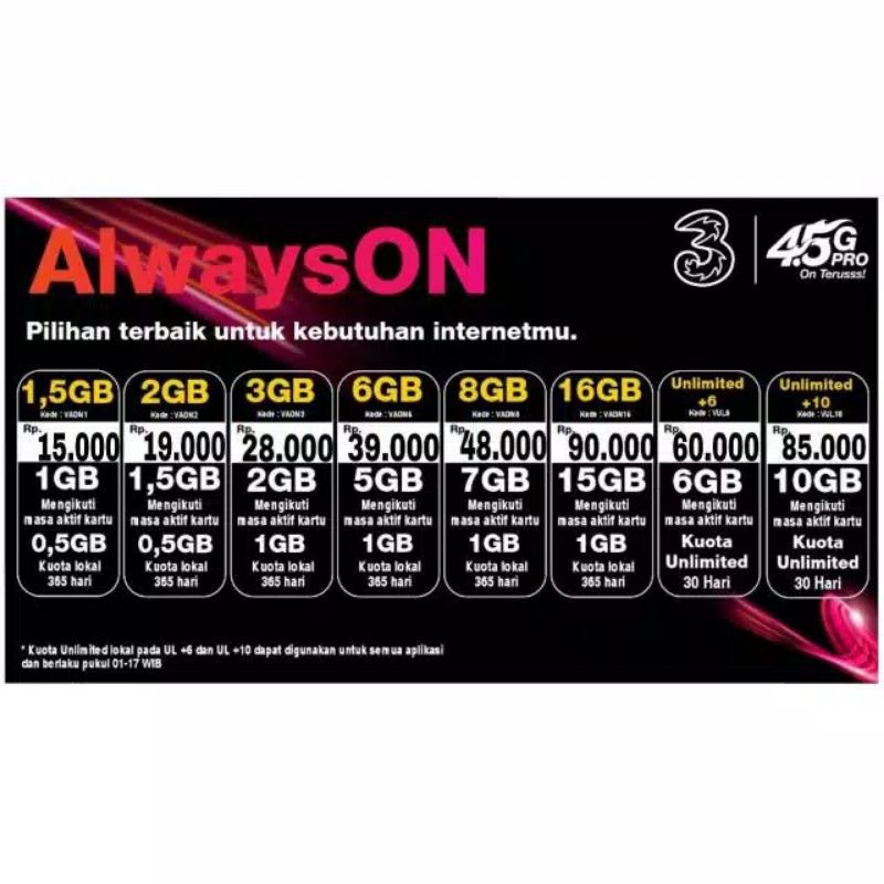 Jual Paket Data Tri Kuota Internet Tri / 3 / Three 4G LTE KUOTA CINTA 5GB 33GB 66GB AON GETMORE ...