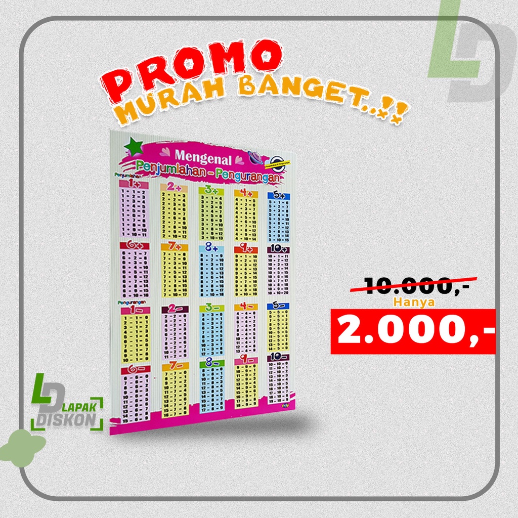 Jual Promo Murah Poster Belajar Penjumlahan - Pengurangan | Poster ...