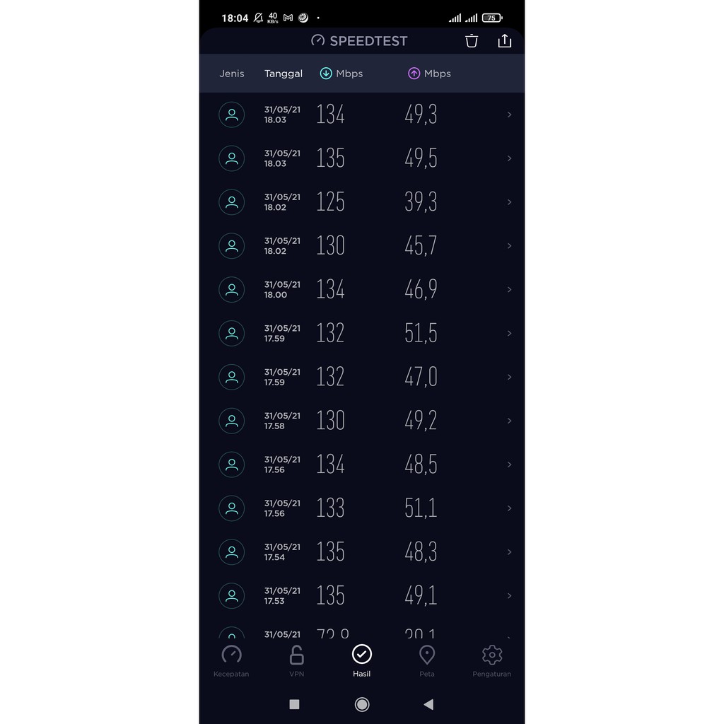 Jual Modem Rakitan Dell Dw5821e 4G+ LTE CAT 16 | Shopee Indonesia