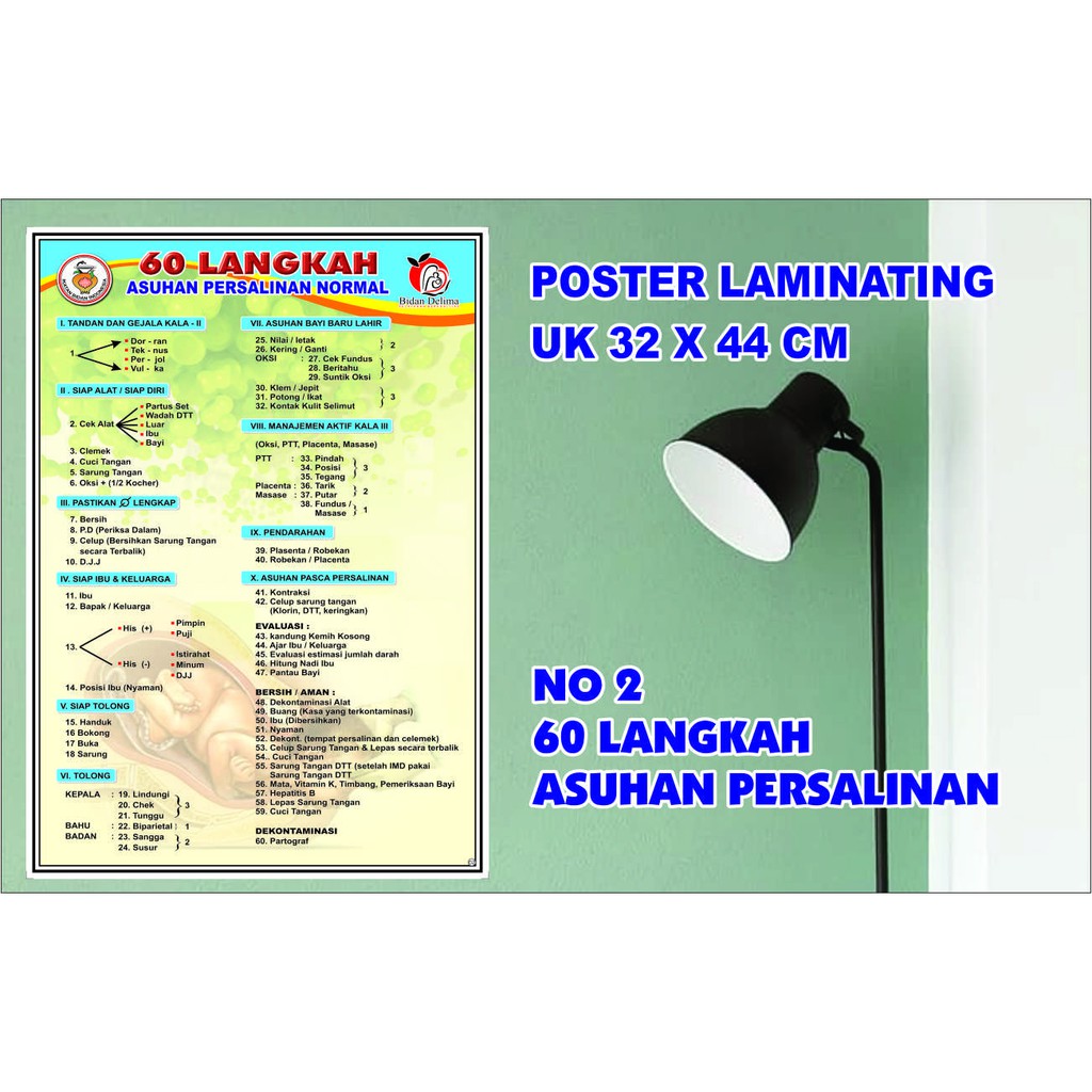 Jual POSTER (laminating) KESEHATAN NO 2 ( 60 LANGKAH ASUHAN PERSALINAN ...
