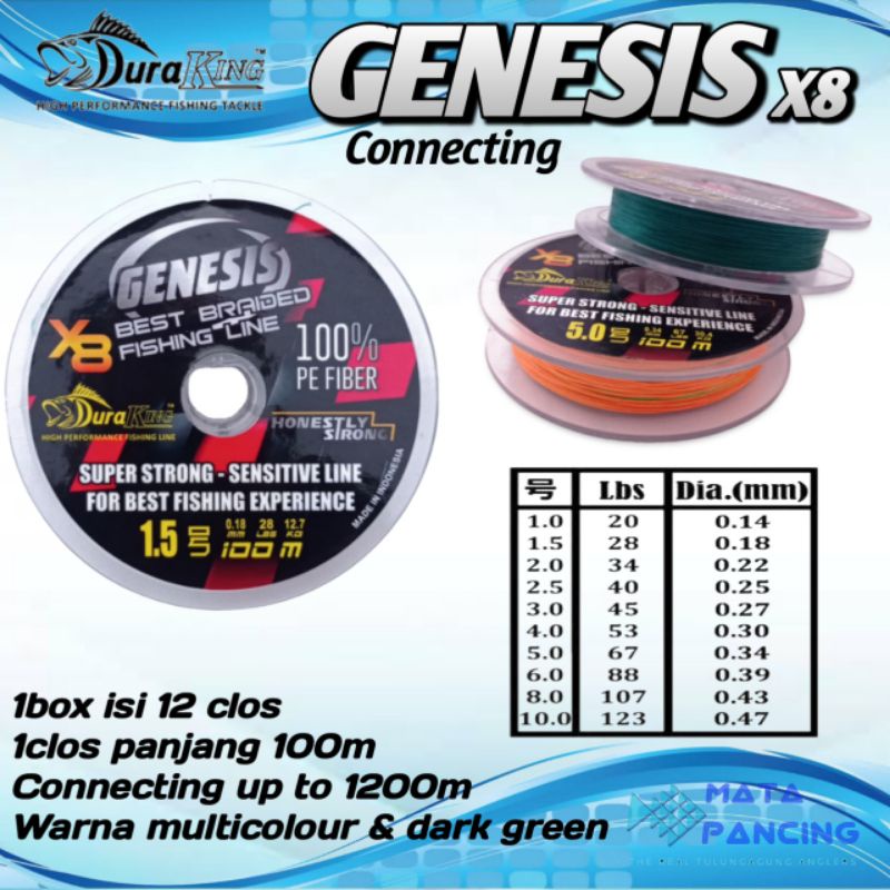 Jual Benang pancing PE duraking genesis x8 100m connecting dark green ...