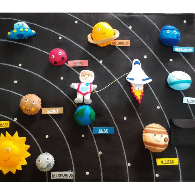 Jual SOLAR SYSTEM PLANETS | Shopee Indonesia