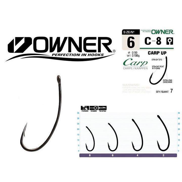 Jual MATA KAIL OWNER 53268 CARP UP C-8 | Shopee Indonesia