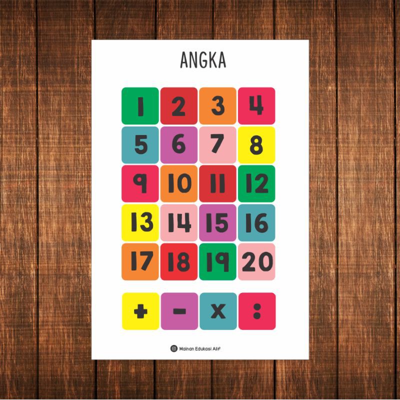 Jual Poster Edukasi/Poster Angka | Shopee Indonesia