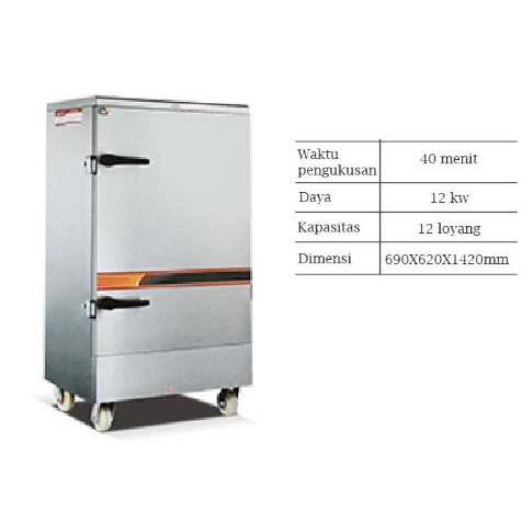 Jual WTH-RSC-12 HEAVY DUTY GAS RICE STEAMER COOKER / MESIN PEMASAK NASI | Shopee Indonesia