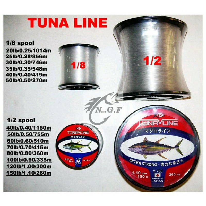 Jual NILON TUNA LINE 1/8 SPOOL | Shopee Indonesia