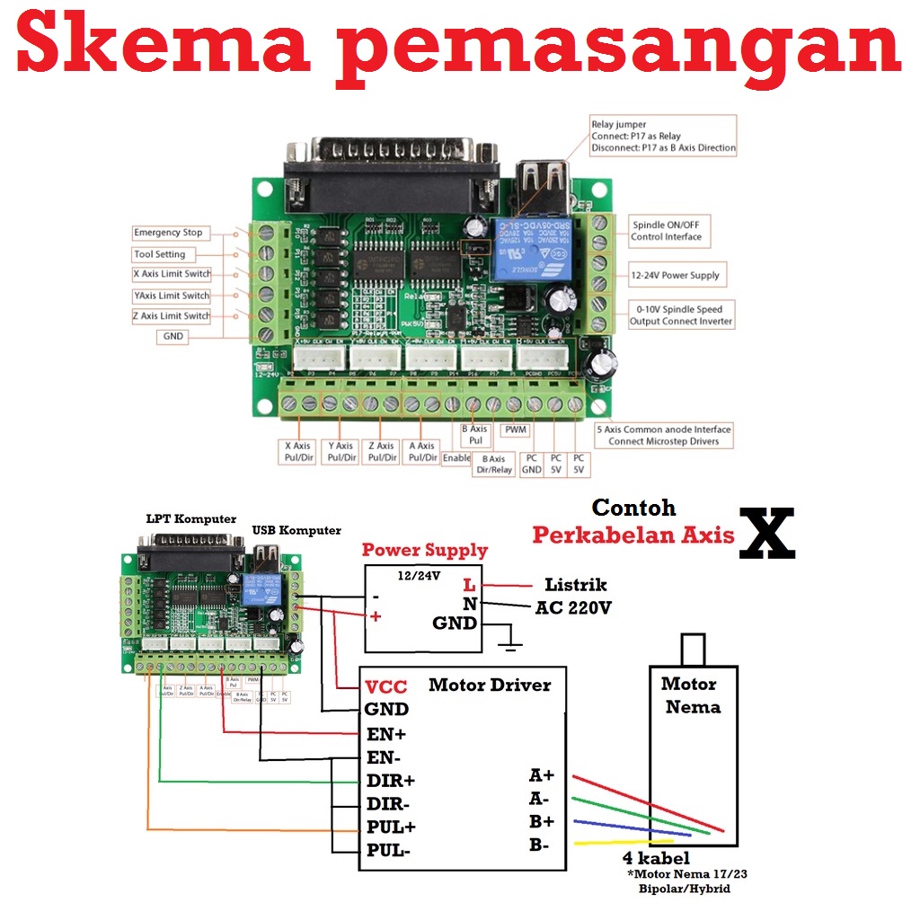 Jual [HAEBOT] BOB Breakout Board Controller CNC Mach3 LPT Pararel 5 ...