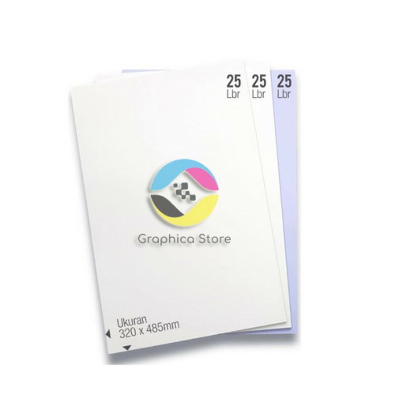 Jual PVC ID Card OVERLAY | Layer Print | PVC Laser PENTA | Shopee Indonesia