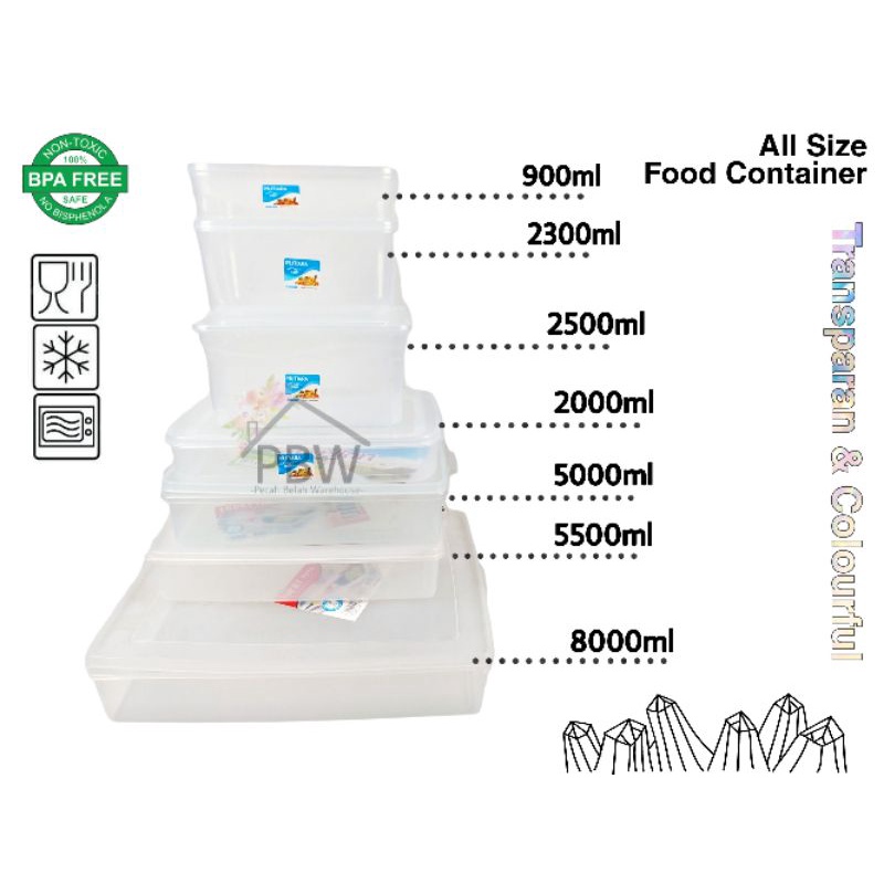 Jual Kotak Makan All Size Food Container Ultra Pack Box Container Kotak Kue / Varia Pack / KMP ...