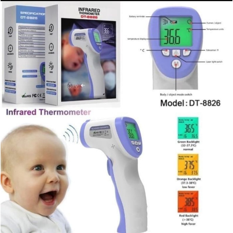 Jual Thermometer Gun Termometer Digital Thermo Infrared Thermometer ...
