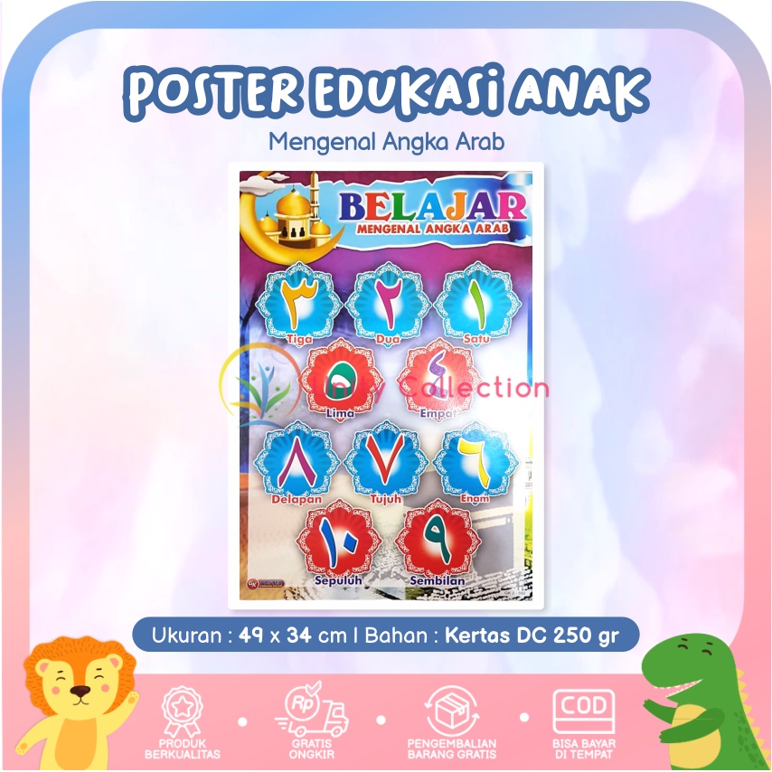 Jual Poster Dinding Templel Edukasi Anak Belajar Angka Arab | Shopee ...