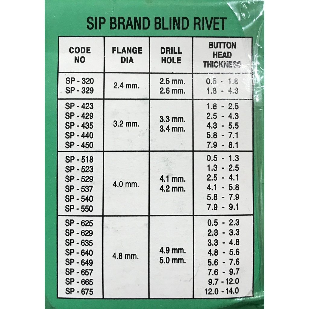 Jual Rivet SP 440 Paku Rivet SIP Blind Rivet Tipe 440 size 3,2 MM x 11 ...