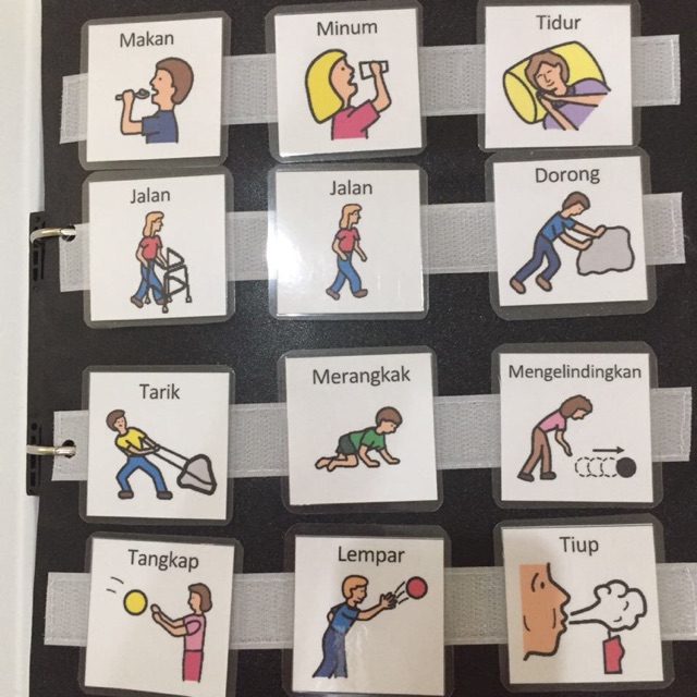 Jual Paket Alat Komunikasi PECS 6 halaman Picture Exchange ...