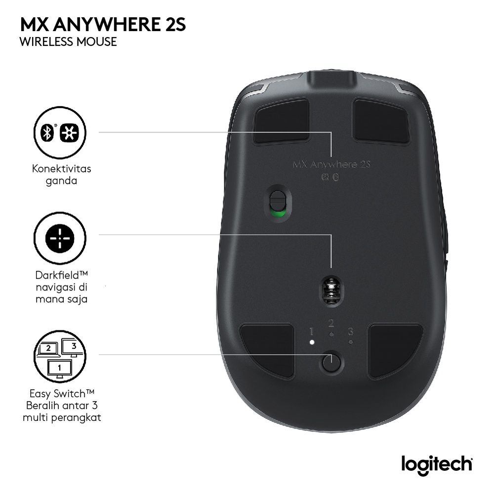 Jual Logitech MX Anywhere 2S Mouse Wireless, Bluetooth, Rechargeable, Portable & Multi-devices ...