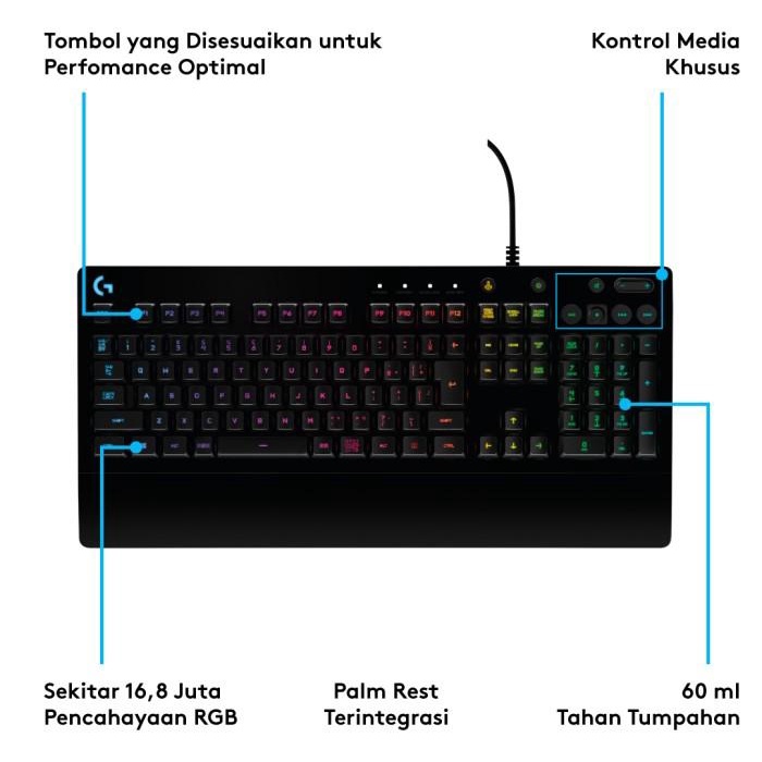 Jual Logitech G213 Prodigy Keyboard Gaming Rgb Lighting | Shopee Indonesia