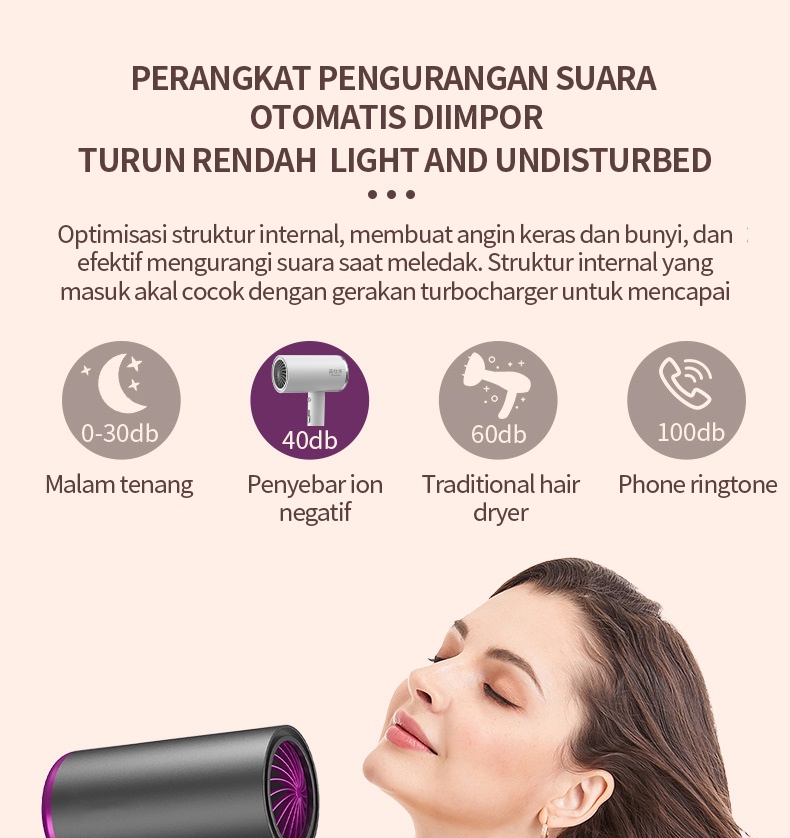 Jual Abeni Hair Dryer ion negatif Pengering Rambut 850W Kecepatan ...