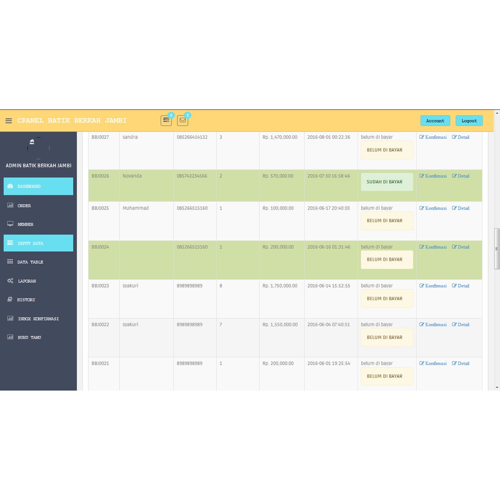 Jual Source Code Website Toko Online Batik CodeIgniter | Shopee Indonesia