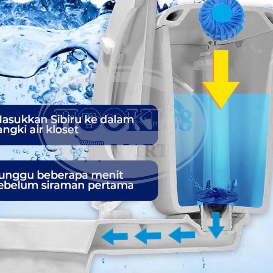 Jual Miliki Tablet Biru Pembersih Toilet Penyegar Kloset 160 Gr - Blue ...