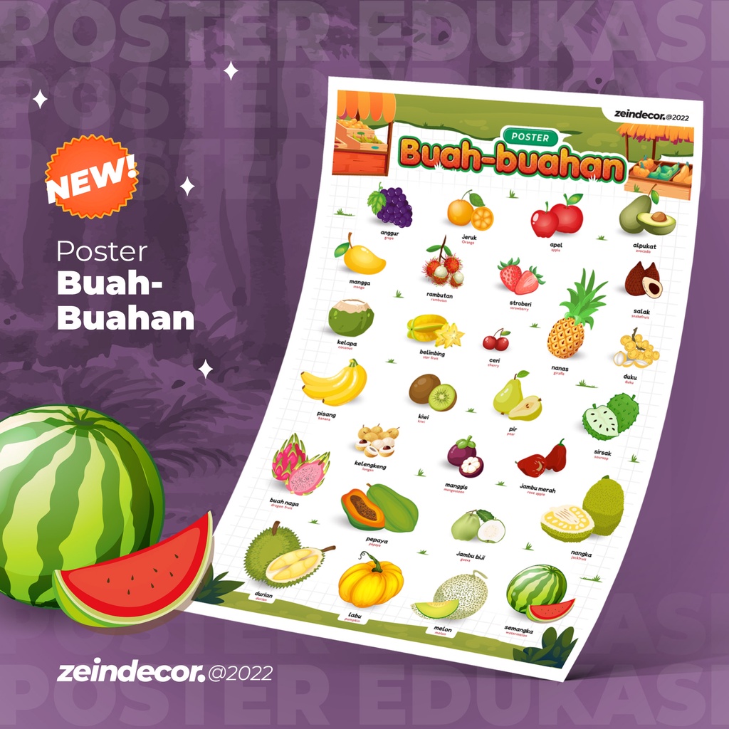 Jual Poster Edukasi Buah-Buahan | Fruits Poster | Shopee Indonesia