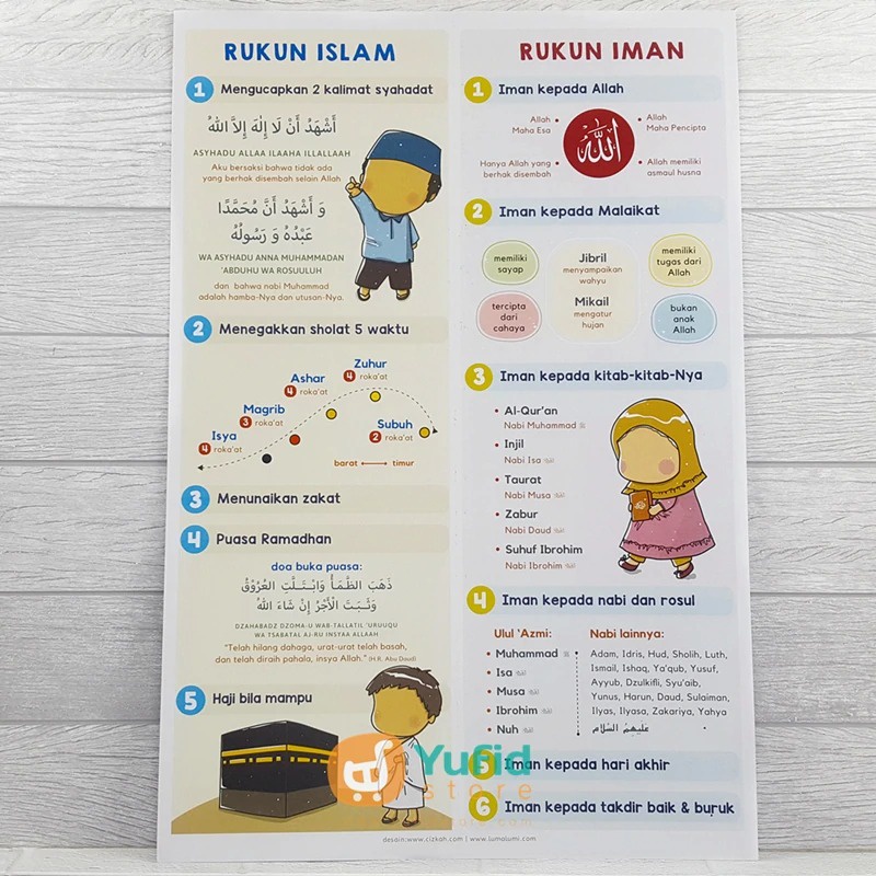Jual Poster Rukun Islam Dan Rukun Iman | Shopee Indonesia