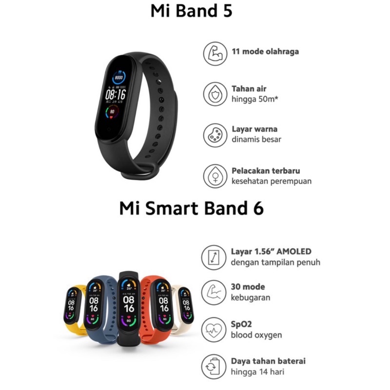 Jual Smartwatch Smart Mi Band Miband 5 / 6 Alt Huawei Band 5 / 6 Fit 2 ...